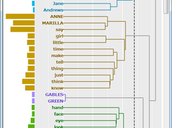 KH Coder download | SourceForge.net